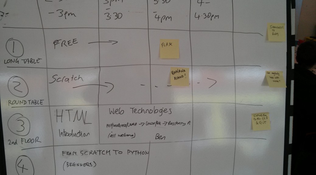 Manchester CoderDojo #50 hosted by SharpFutures - The Sharp Project